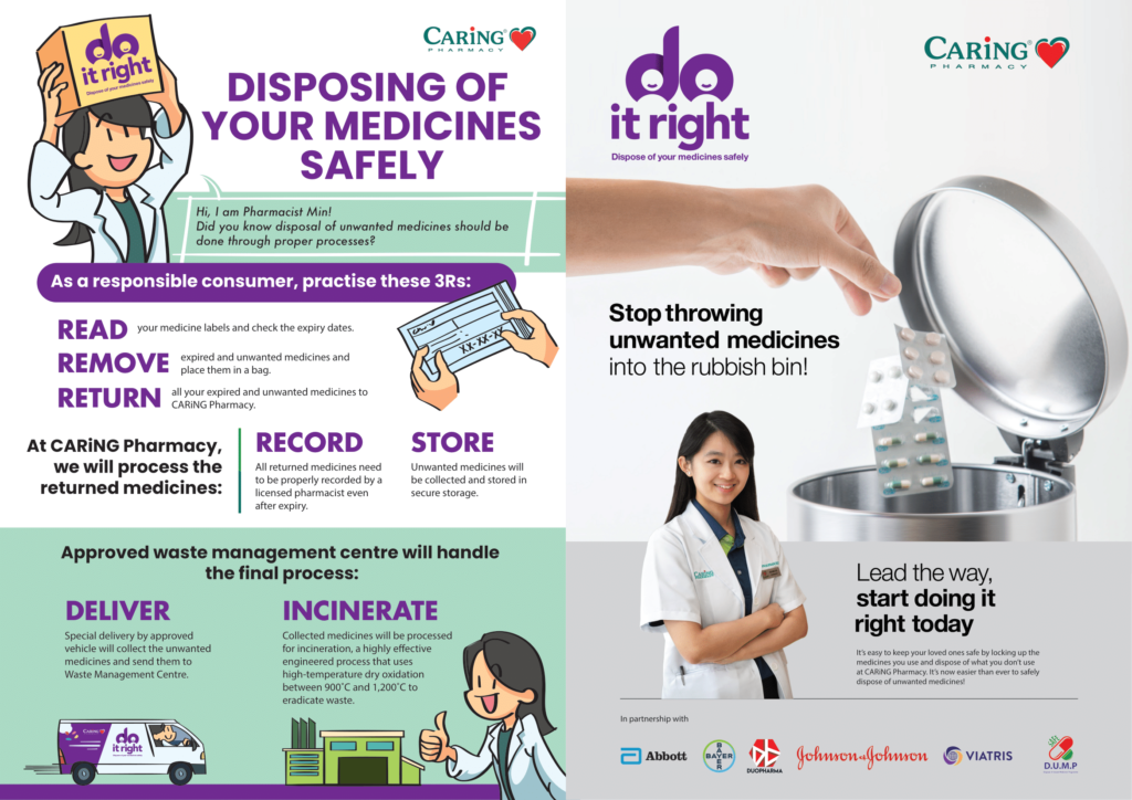 Oh No! Drugs In My Water?! | CARiNG Pharmacy